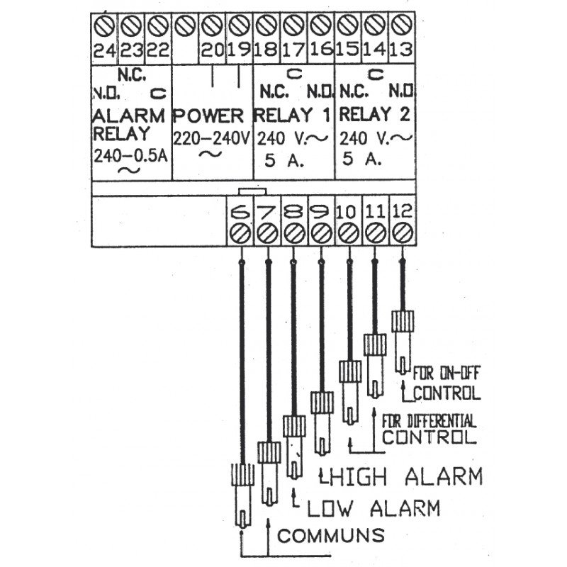 Electroprobe DB level switch DIN module